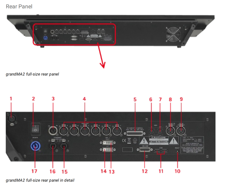 1.认识grandMA2控台 - 青年戏剧广场
